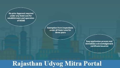Rajasthan Udyog Mitra Portal Online Registration